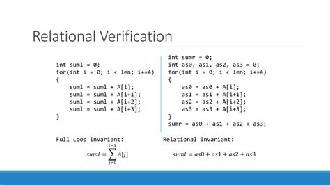 ppt relational verification to simd loop synthesis powerpoint presentation id 5568446
