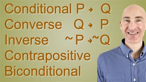 Converse Inverse Contrapositive Biconditional Statements Youtube