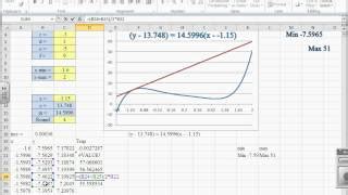 How To Draw A Tangent In Excel Theatrecouple12
