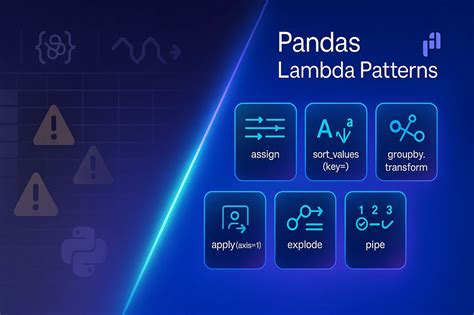 Groupby In Polars Learn How To Do Group Data Using The By Alexandre