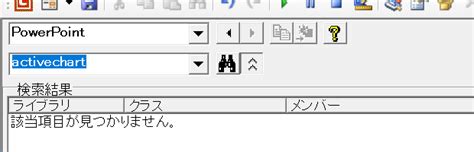 Powerpoint Vbaでactivechartは？パワーポイントマクロ・powerpoint Vbaの使い方グラフ・chart