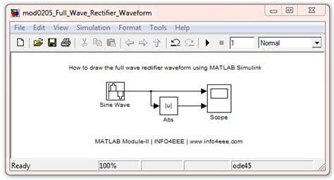 How To Draw The Full Wave Rectifier Waveform Using MATLAB Simulink