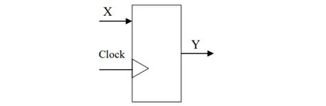 Solved Design A Circuit Moore That Detects A Sequence