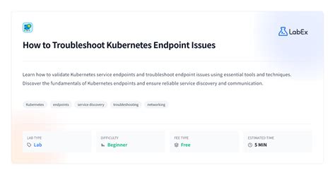 How To Troubleshoot Kubernetes Endpoint Issues Labex