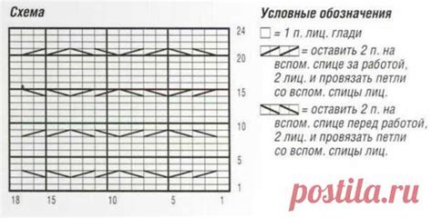 ПОДБОРКА вязаных мужских КАРДИГАНОВ ПУЛОВЕРОВ и ЖАКЕТОВ схемы узор трикотаж Постила
