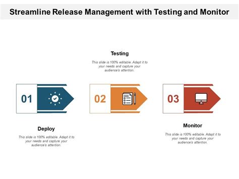 Streamline Release Management With Testing And Monitor Ppt Powerpoint Presentation Gallery