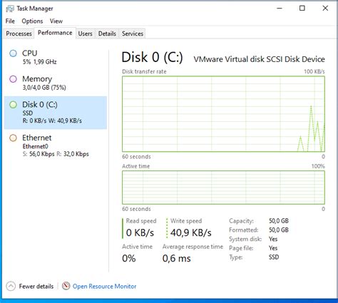 Diskperf Y And Diskperf N Commands In Windows Server Applications