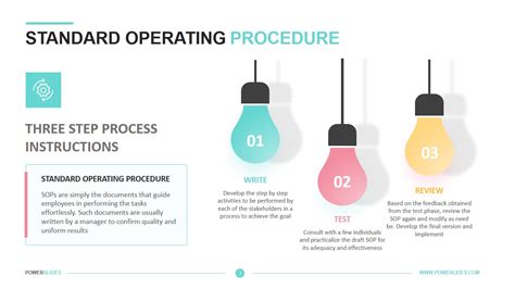 Standard Operating Procedure Template Simple Sop Template