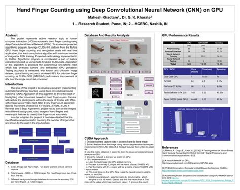 Hand Finger Counting Using Deep Convolutional Neural Network Cnn On Gpu Ppt