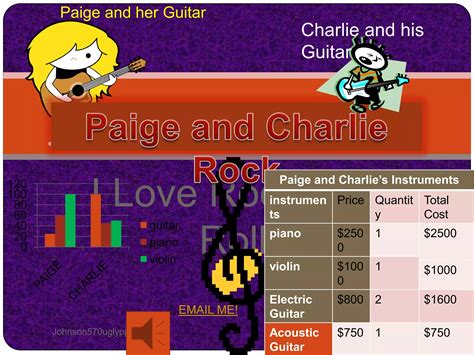 Ugly Powerpoint Slide PPTX Musicals Genres