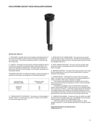 Holo Krome Catalog Pdf