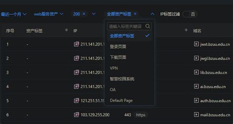 漏洞挖掘之信息收集intext1580346352 Csdn博客