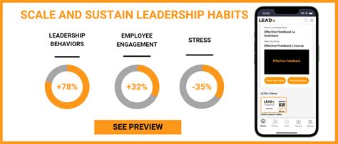 Futurecaster The New Leadership Model For A Bani World Leadx
