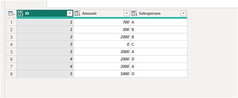 Solved Split Rows Using A Column And Divide Values Microsoft