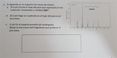 Solved The Following Is A Mass Spectrum Of Octane A Circle