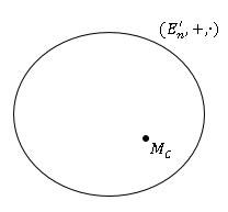 í µí í µí is a fuzzy vector space Download Scientific Diagram