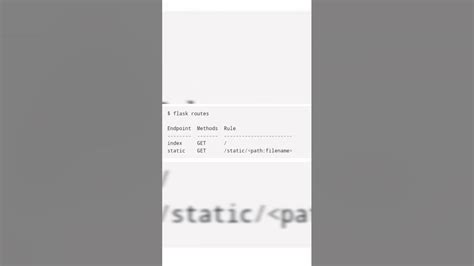 Get A List Of All Routes Defined In A Flask App Developer Programming Code Flask Python