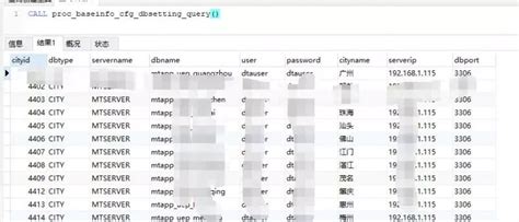 SpringBoot 整合mybatis 多数据源以及分库分表 腾讯云开发者社区 腾讯云