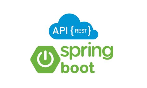 Create Spring Boot Rest Apis By Dhishana Fiverr