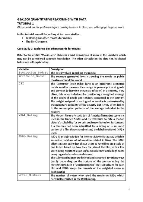 Pre Tut 1 Hmk Tut 1 Assignment Gea1000 Quantitative Reasoning With
