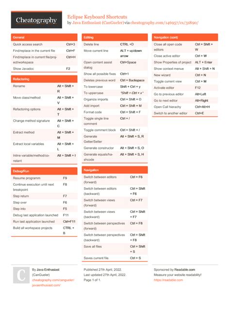 Eclipse Editor Keyboard Shortcuts