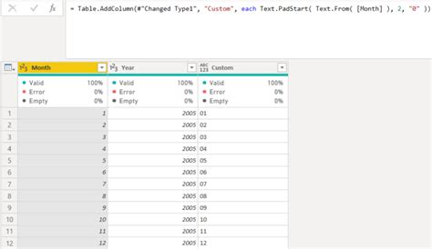 3 Ways To Add Leading Zeros To Numbers In Power Query Bi Gorilla