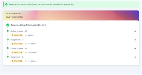 Suri Shanmukha Thalabathula On Linkedin Day14 Javaprogramming