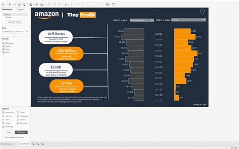 Tips Of The Day Tableau Export Functionality Crackerzin