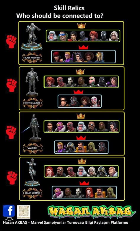 Pin By Tizennegy On Mcoc Relic Winter Soldier Black Widow