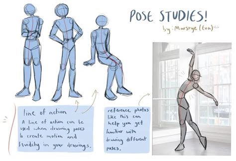 Pose Studies Tips For Drawing Poses Poses And Anatomy Pose Descriptions