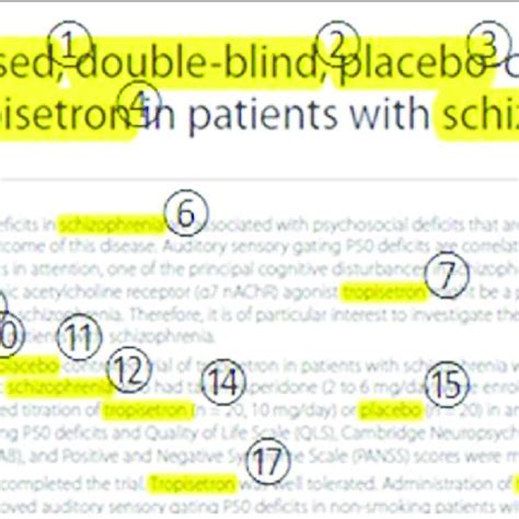 Example Of Annotated Page From A Paper 4 Download Scientific Diagram