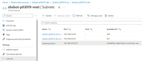 How To Connect Sas Viya In Azure To On Prem With Vpn Gateways Part 1