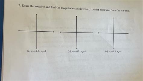 Solved Draw The Vector V And Find The Magnitude And Chegg Com