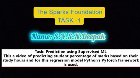 Deepak Sakileti On Linkedin Task1 Thesparksfoundation