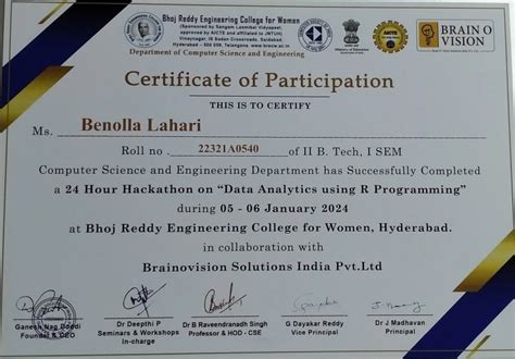 Hackathon Coding R Brecw Benolla Lahari