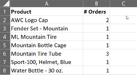 How Offset In Dax Will Make Your Life Easier Data Marc