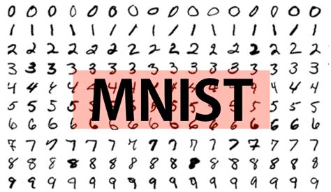 Fashion Mnist