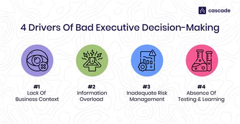 4 Drivers Of Bad Executive Decision Making