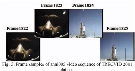 Figure From Video Shot Boundary Detection Using Midrange Local Binary Pattern Semantic Scholar