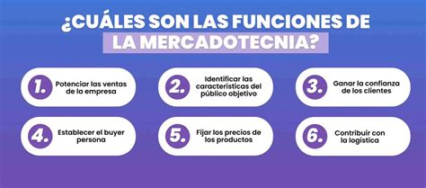 Mercadotecnia Definición Roles Y Ejemplos