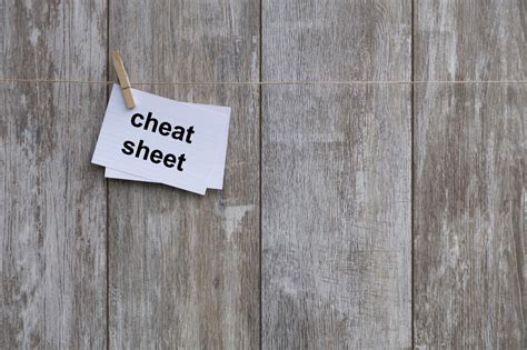 Cheatsheet Run A Postgresql Container With Podman And Podman Compose Thomas Suedbroeckers Blog