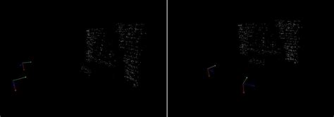 Opencv实现sfm（二）：双目三维重建 通俗易懂 腾讯云开发者社区 腾讯云