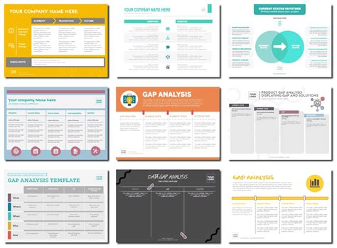Editable Business Gap Analysis Templates