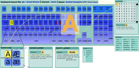 Keyboard Layout Editor Ui Concept Mi Blog Lah