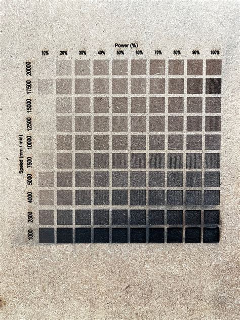 Laser Test File Bundle Calibration File Ultimate Test File For Laser Engraver Xtool