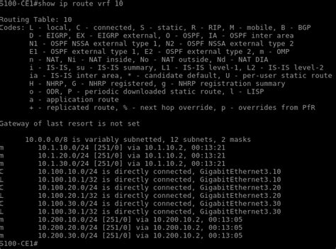 Cisco Sd Wan Basic Configuration Lab Jedadiah Casey