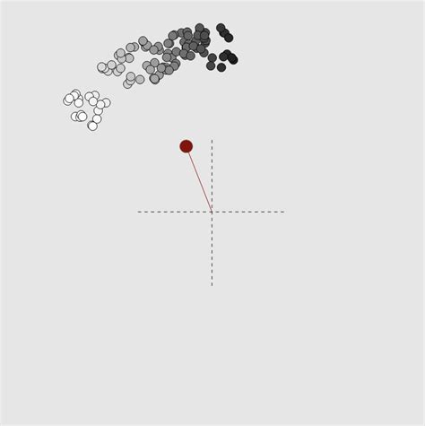 Complexity Explorables Mathematics