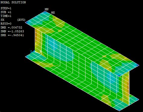 How Does Abaqus Calculate Principal Stressstrain Fea