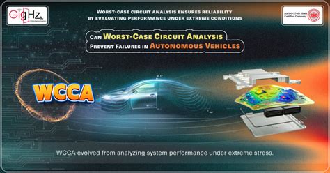 Can Worst Case Circuit Analysis Prevent AV Failures GigHz