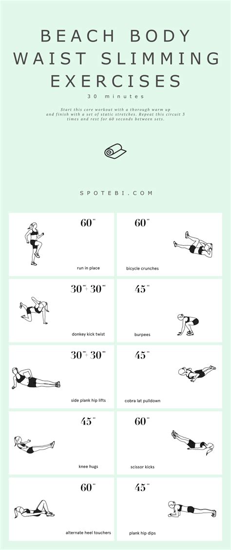 Beach Body Waist Slimming Workout